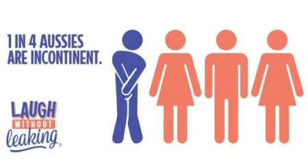 WORLD INCONTINENCE WEEK – RydeRoadPhysio